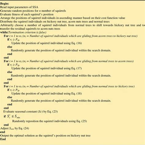 Renovate Strategy For Equality Constraints Handling Download Scientific Diagram