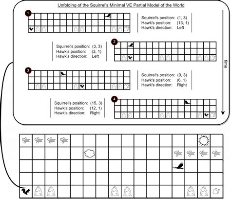 Interview With Safa Alver Scalable And Robust Planning In Lifelong
