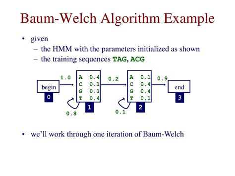 Ppt Hidden Markov Models Powerpoint Presentation Free Download Id