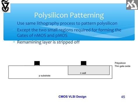 Ec6601 Vlsi Design Cmos Fabrication Ppt