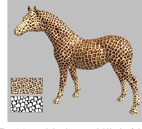 Figure 1 From Synthesis Of Progressively Variant Textures On Arbitrary Surfaces Semantic Scholar