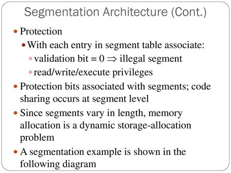 Main Memory Session Ppt Download