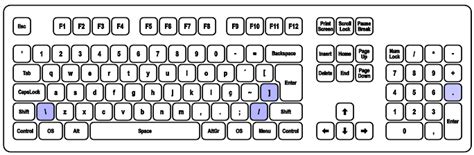 DOM Level 3 KeyboardEvent Code Values