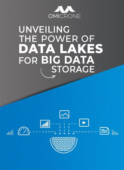 datalakes bigdata datamanagement cloudcomputing omicrone omicrone