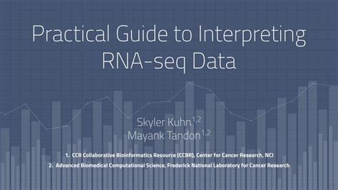 Pdf Practical Guide To Interpreting Rna Seq Data · Practical Guide To