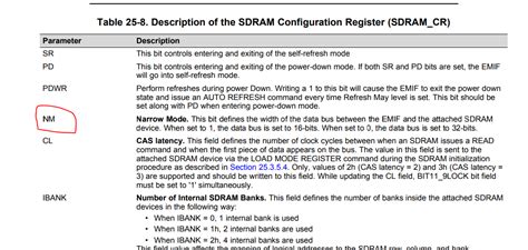 28377 Emif 总线 设置为32bit，其实还是16bit C2000™︎ 微控制器论坛 C2000 微控制器 E2e™ 设计支持
