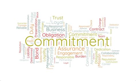 Word Cloud Background Concept For Commitment Responsibility Engagement