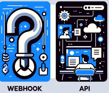 What Is A Webhook A Beginner S Guide To Development Term