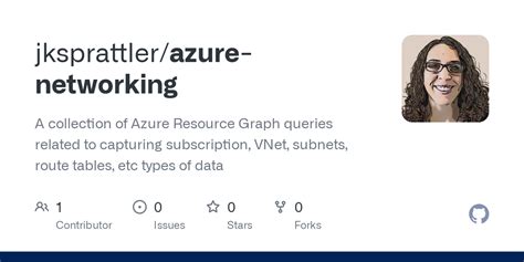GitHub Jksprattler Azure Networking A Collection Of Azure Resource Graph Queries Related To