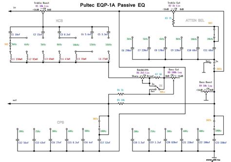 A Simple And Effective Passive Eq Circuit A Simple And Effective Passive Eq Circuit