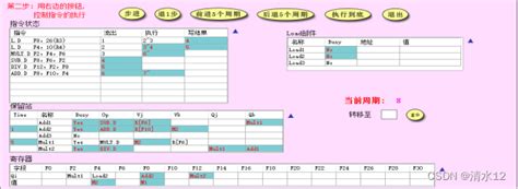 计算机系统结构 实验三 Tomasulo算法假设浮点功能部件的延迟时间为加减法3个时钟周期乘法8个时钟周期除法40个时钟周 Csdn博客