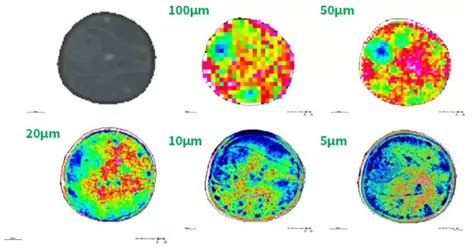Unlocking Precision In Spatial Metabolomics Essential Detection Parameters For Cutting Edge