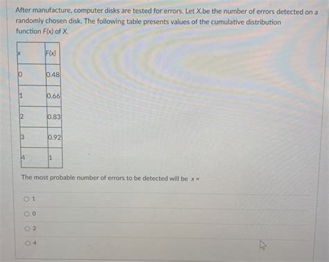 solved after manufacture computer disks are tested for