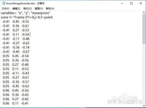 爱国 将二维或三维数据点导入tecplot 知乎 爱国 将二维或三维数据点导入tecplot 知乎