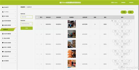 Ssmvue救援物资管理系统【开题程序论文】 计算机毕业设计 Csdn博客