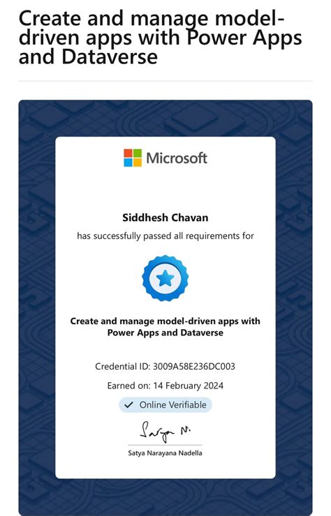 Siddhesh Chavan On Linkedin Late To Start 🤞🏻