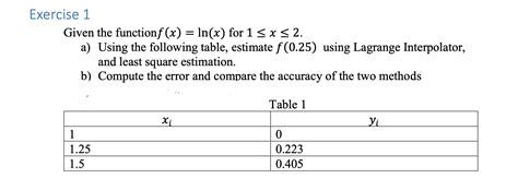 solved given the function f x ln x for 1≤x≤2 a using the