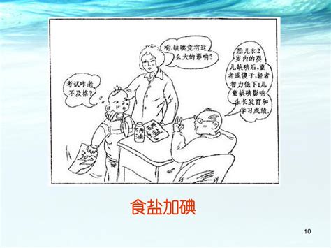 甲状腺激素的合成ppt课件word文档在线阅读与下载免费文档
