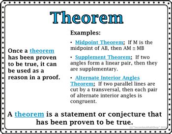 Proof Logic Geometry Proof And Logic Word Wall Posters TPT