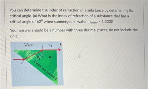 Solved You Can Determine The Index Of Refraction Of A Chegg Com