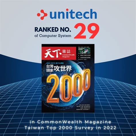 Unitech Has Been Ranked Top 2000 Manufacturer Companies In 2022