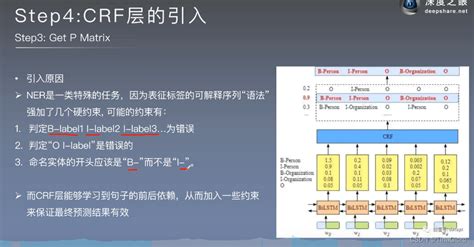 Bidirectional Lstm Crf Models For Sequence Tagging阅读笔记 Csdn博客