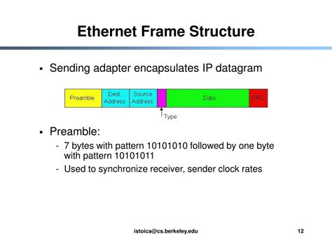 Ppt Ee 122 Lecture 6 Powerpoint Presentation Free Download Id7023394