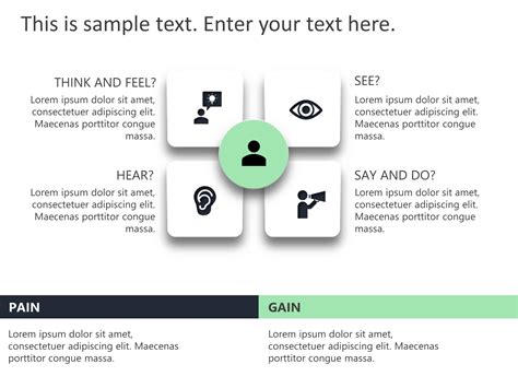 Empathy Map 1 PowerPoint Template