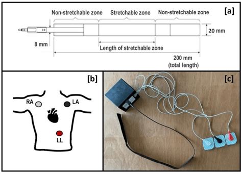 The Plethysmography System Capacitive Strain Gauge Sensor A