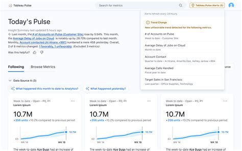 Tableau 2025 1 New Features