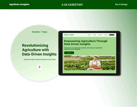 How Data Driven Solutions Transform Agriculture Glory Akpadiaha Posted On The Topic Linkedin