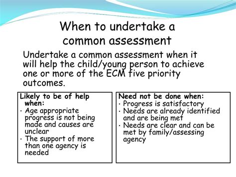 Ppt Common Assessment Framework Powerpoint Presentation Free Download Id 6682831