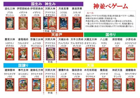 福の山で八百万の神カード体験勉強会 無料守護神鑑定付 2018年10月28日（広島県） こくちーずプロ