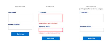User Expectation Should I Make Space For Error Messages In Forms