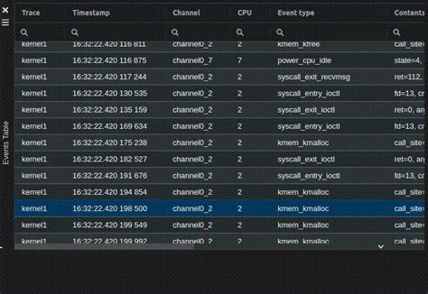 Styling Of View Menus Not Working Issue 65 Eclipse Cdt Cloud