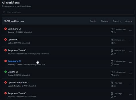 GitHub Actions Ratelimiting Poping Up Suddenly After Not Having Affected Me Before Issue