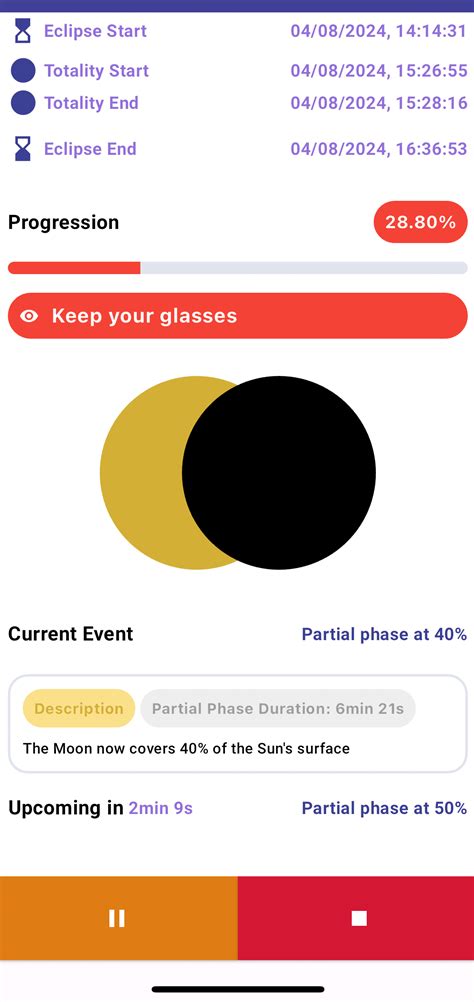 Looking For The Best Montreal Spots To See The Solar Eclipse Theres An App For That Mtl Blog
