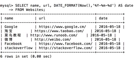 Sql Format 函数 菜鸟教程