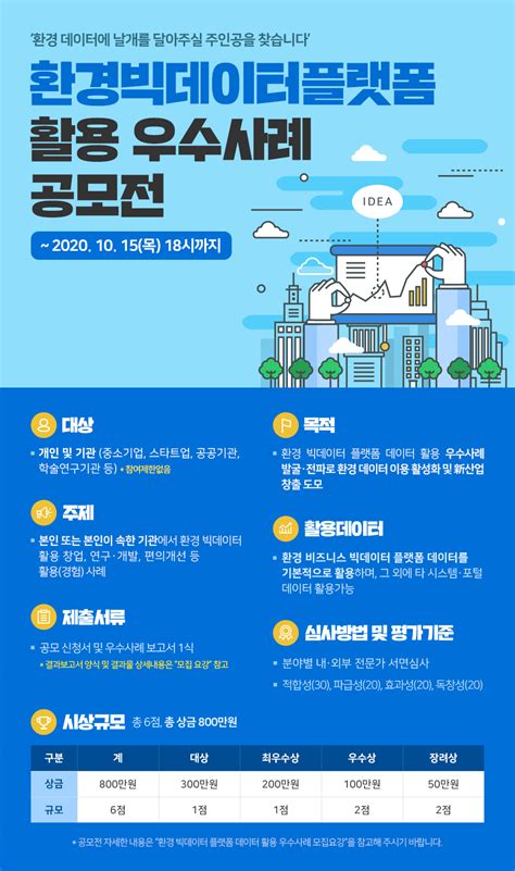 환경 빅데이터 플랫폼 공모전 And 이벤트