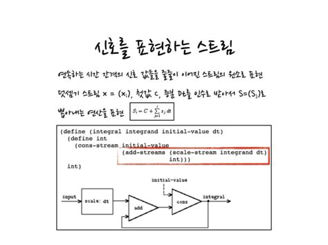 컴퓨터 프로그램 구조와 해석 35 Ppt