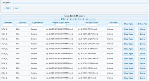 Figure 7 From Structural Code Clone Detection Methodology Using