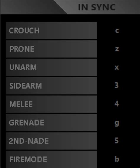 Recoil Script Pubg Pc Undetected With Automatic Gun Detection