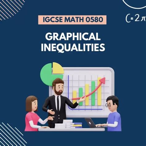 Graphical Inequalities Mariam With Math