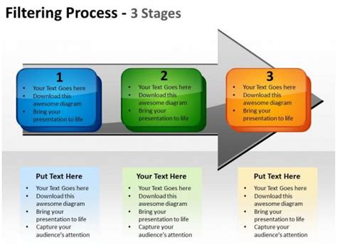 Filtering Process 3 Stages Using Arrows And Text Boxes Inside Showing Flow Powerpoint Templates