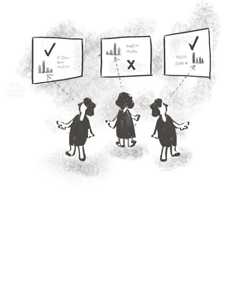 Visual Hierarchy In Web Design Mailchimp