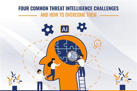 6 Common Threat Intelligence Challenges Kriti Medium