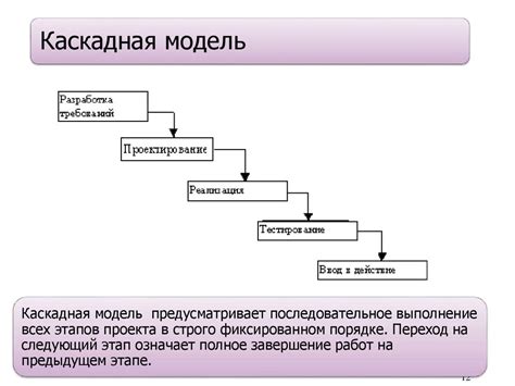Проектирование информационных систем лекция 1 презентация онлайн
