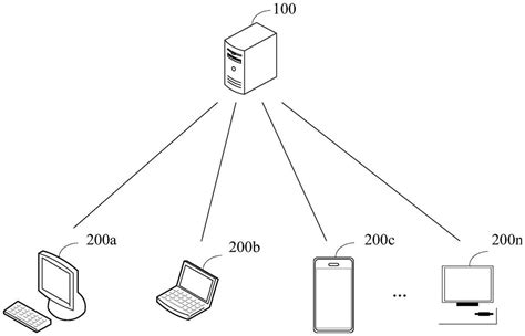 Data Processing Method And Device And Readable Storage Medium Eureka