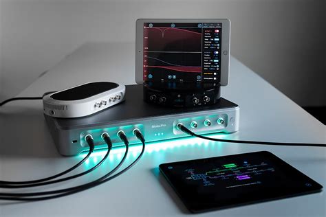 Liquid Instruments Moku Transforms With Xilinxs Adaptive Socs