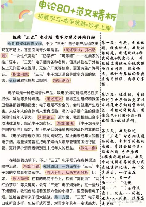 申论范文精析拒绝三无电子烟 需多方努力共同行动 知乎